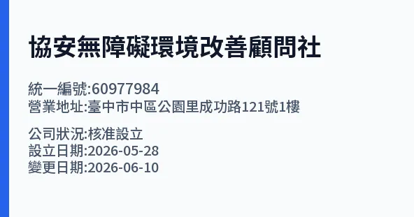 協安無障礙環境改善顧問社的照片-統編 60977984(臺中市) 公司登記資料與營業項目詳細圖表