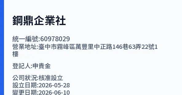 鋼鼎企業社的照片-統編 60978029(臺中市) 公司登記資料與營業項目詳細圖表