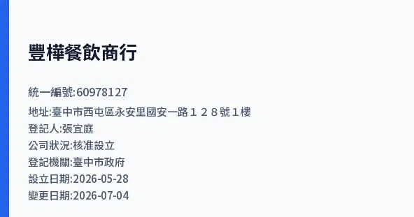豐樺餐飲商行的照片-統編 60978127(臺中市) 公司登記資料與營業項目詳細圖表