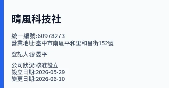 晴風科技社的照片-統編 60978273(臺中市) 公司登記資料與營業項目詳細圖表