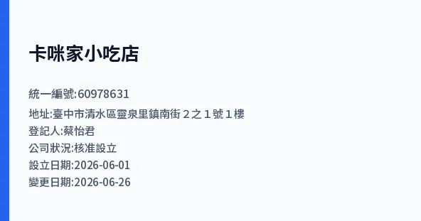 卡咪家小吃店的照片-統編 60978631(臺中市) 公司登記資料與營業項目詳細圖表