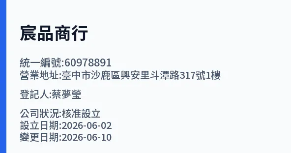 宸品商行的照片-統編 60978891(臺中市) 公司登記資料與營業項目詳細圖表
