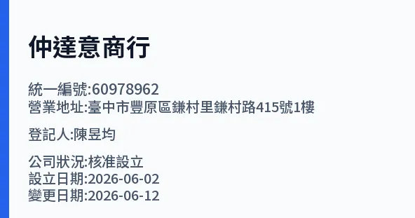 仲達意商行的照片-統編 60978962(臺中市) 公司登記資料與營業項目詳細圖表
