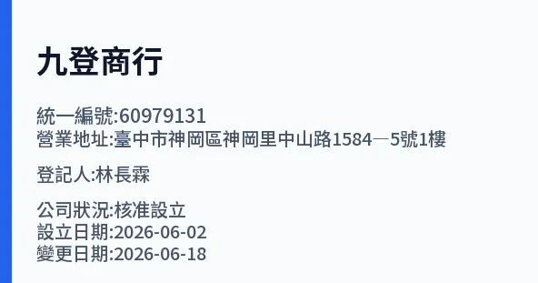 九登商行的照片-統編 60979131(臺中市) 公司登記資料與營業項目詳細圖表