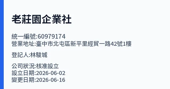 老莊園企業社的照片-統編 60979174(臺中市) 公司登記資料與營業項目詳細圖表
