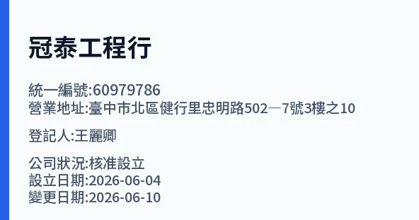 冠泰工程行的照片-統編 60979786(臺中市) 公司登記資料與營業項目詳細圖表