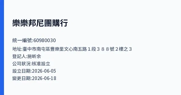 樂樂邦尼團購行的照片-統編 60980030(臺中市) 公司登記資料與營業項目詳細圖表