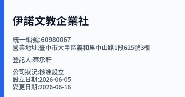 伊諾文教企業社的照片-統編 60980067(臺中市) 公司登記資料與營業項目詳細圖表