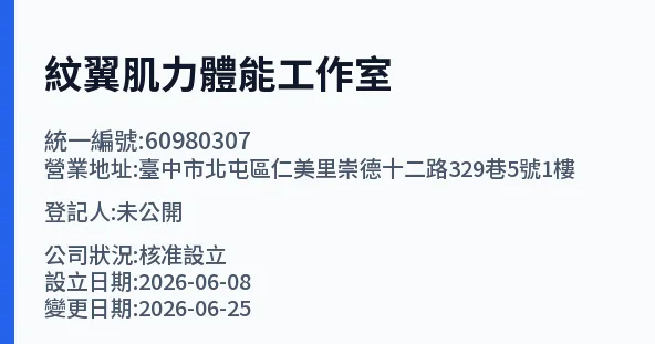 紋翼肌力體能工作室的照片-統編 60980307(臺中市) 公司登記資料與營業項目詳細圖表
