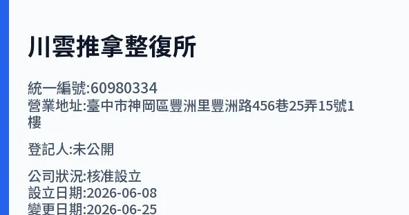 川雲推拿整復所的照片-統編 60980334(臺中市) 公司登記資料與營業項目詳細圖表