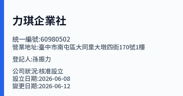 力琪企業社的照片-統編 60980502(臺中市) 公司登記資料與營業項目詳細圖表
