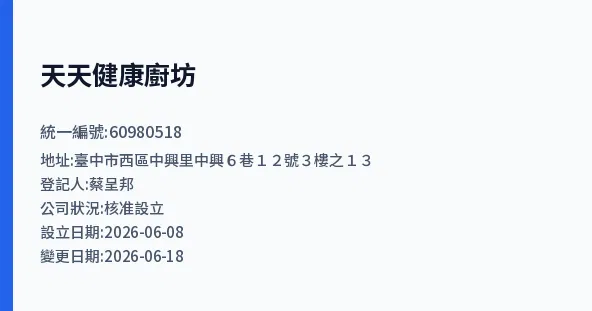 天天健康廚坊的照片-統編 60980518(臺中市) 公司登記資料與營業項目詳細圖表