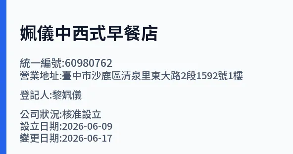姵儀中西式早餐店的照片-統編 60980762(臺中市) 公司登記資料與營業項目詳細圖表