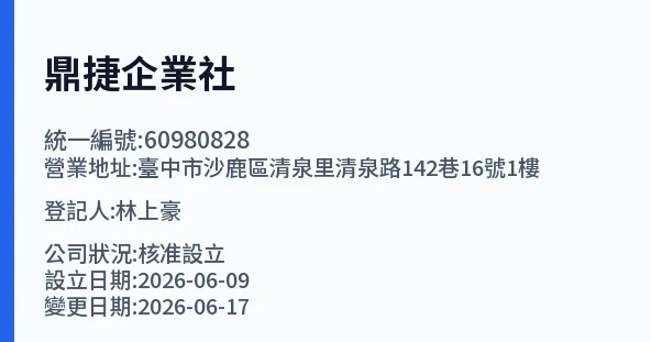 鼎捷企業社的照片-統編 60980828(臺中市) 公司登記資料與營業項目詳細圖表