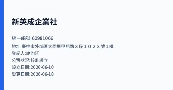 新英成企業社的照片-統編 60981066(臺中市) 公司登記資料與營業項目詳細圖表
