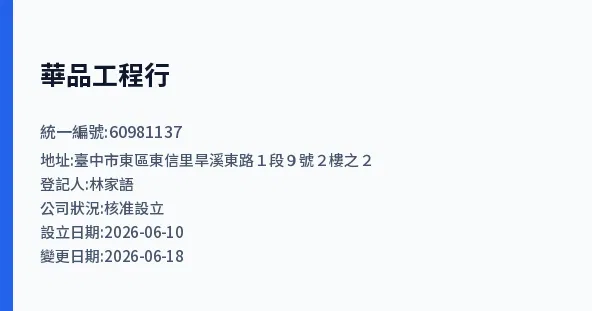 華品工程行的照片-統編 60981137(臺中市) 公司登記資料與營業項目詳細圖表