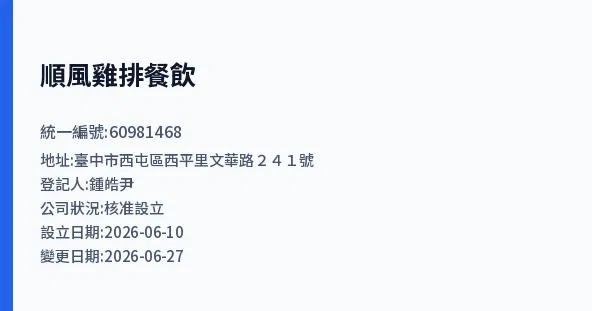 順風雞排餐飲的照片-統編 60981468(臺中市) 公司登記資料與營業項目詳細圖表