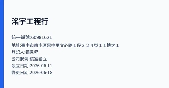 洺宇工程行的照片-統編 60981621(臺中市) 公司登記資料與營業項目詳細圖表