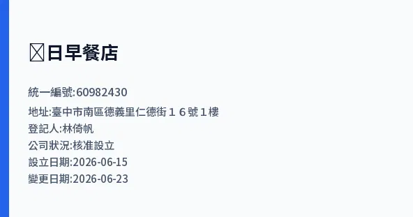 箺日早餐店的照片-統編 60982430(臺中市) 公司登記資料與營業項目詳細圖表