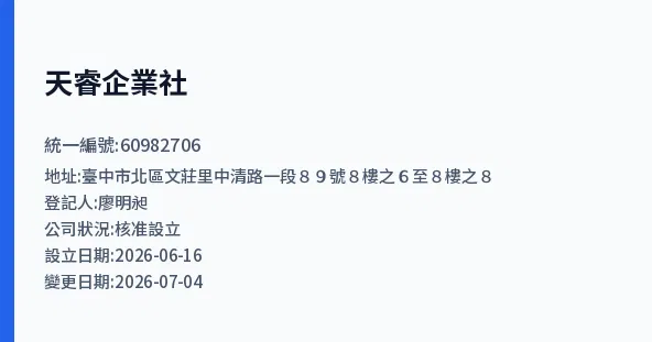天睿企業社的照片-統編 60982706(臺中市) 公司登記資料與營業項目詳細圖表