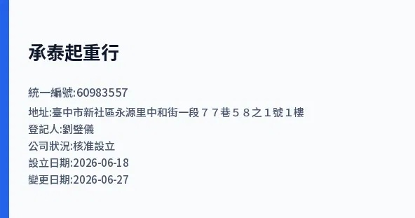 承泰起重行的照片-統編 60983557(臺中市) 公司登記資料與營業項目詳細圖表