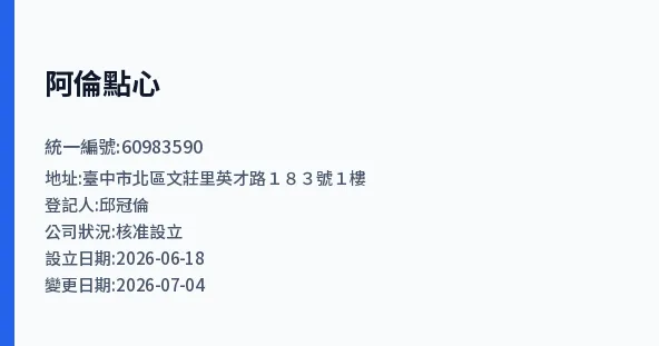 阿倫點心的照片-統編 60983590(臺中市) 公司登記資料與營業項目詳細圖表