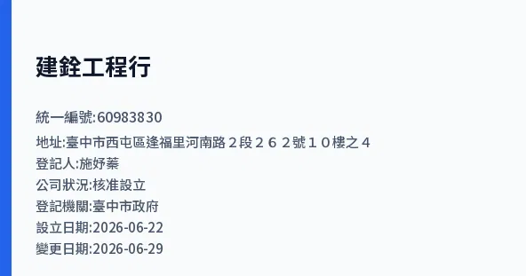 建銓工程行的照片-統編 60983830(臺中市) 公司登記資料與營業項目詳細圖表