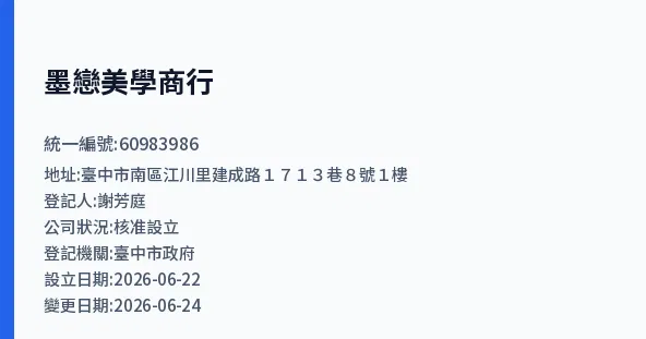 墨戀美學商行的照片-統編 60983986(臺中市) 公司登記資料與營業項目詳細圖表