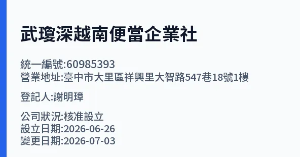 武瓊深越南便當企業社的照片-統編 60985393(臺中市) 公司登記資料與營業項目詳細圖表