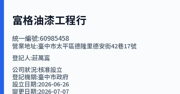 富格油漆工程行的照片-統編 60985458(臺中市) 公司登記資料與營業項目詳細圖表