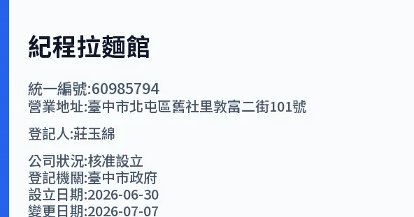 紀程拉麵館的照片-統編 60985794(臺中市) 公司登記資料與營業項目詳細圖表