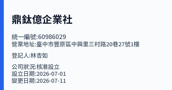 鼎鈦億企業社的照片-統編 60986029(臺中市) 公司登記資料與營業項目詳細圖表