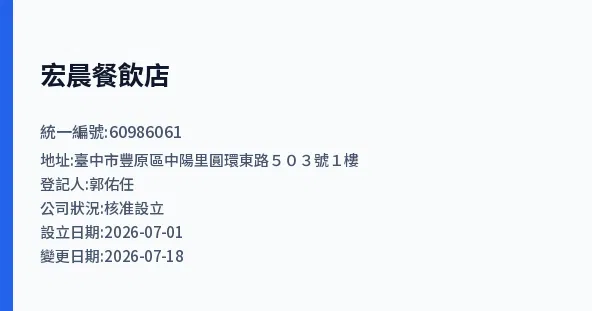 宏晨餐飲店的照片-統編 60986061(臺中市) 公司登記資料與營業項目詳細圖表