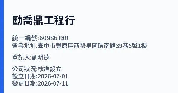 劻喬鼎工程行的照片-統編 60986180(臺中市) 公司登記資料與營業項目詳細圖表