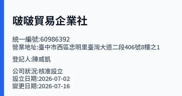 啵啵貿易企業社的照片-統編 60986392(臺中市) 公司登記資料與營業項目詳細圖表