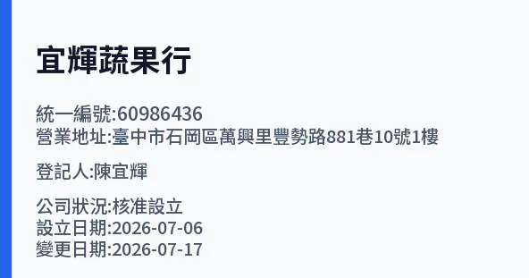 宜輝蔬果行的照片-統編 60986436(臺中市) 公司登記資料與營業項目詳細圖表