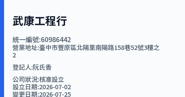 武康工程行的照片-統編 60986442(臺中市) 公司登記資料與營業項目詳細圖表