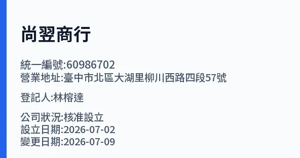 尚翌商行的照片-統編 60986702(臺中市) 公司登記資料與營業項目詳細圖表
