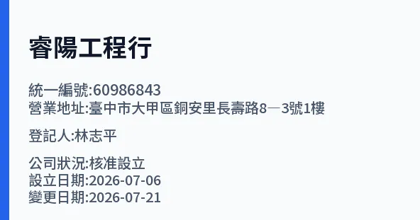 睿陽工程行的照片-統編 60986843(臺中市) 公司登記資料與營業項目詳細圖表