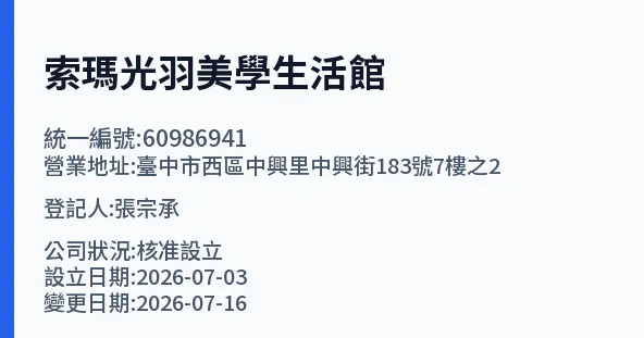 索瑪光羽美學生活館的照片-統編 60986941(臺中市) 公司登記資料與營業項目詳細圖表