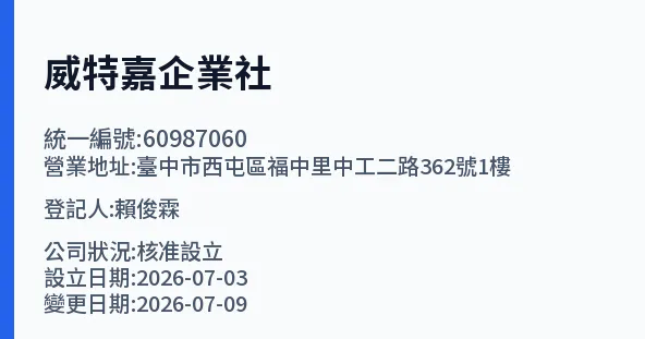 威特嘉企業社的照片-統編 60987060(臺中市) 公司登記資料與營業項目詳細圖表