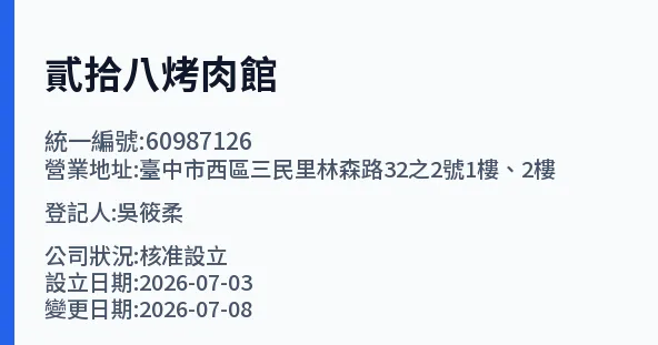 貳拾八烤肉館的照片-統編 60987126(臺中市) 公司登記資料與營業項目詳細圖表