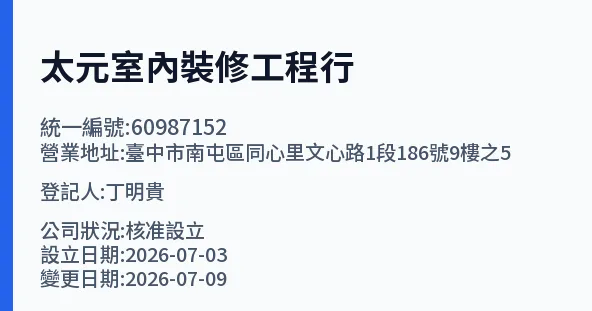太元室內裝修工程行的照片-統編 60987152(臺中市) 公司登記資料與營業項目詳細圖表