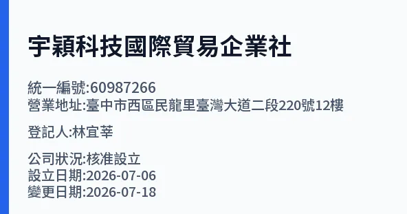 宇穎科技國際貿易企業社的照片-統編 60987266(臺中市) 公司登記資料與營業項目詳細圖表