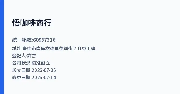 悟咖啡商行的照片-統編 60987316(臺中市) 公司登記資料與營業項目詳細圖表