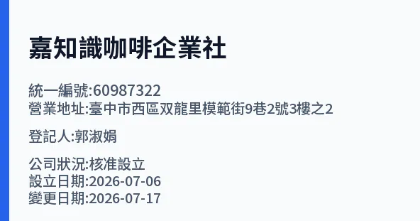嘉知識咖啡企業社的照片-統編 60987322(臺中市) 公司登記資料與營業項目詳細圖表