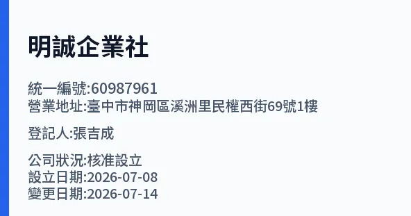 明誠企業社的照片-統編 60987961(臺中市) 公司登記資料與營業項目詳細圖表