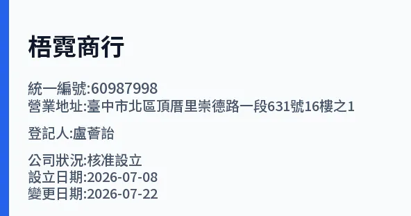 梧霓商行的照片-統編 60987998(臺中市) 公司登記資料與營業項目詳細圖表