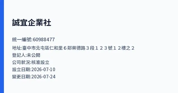 誠宜企業社的照片-統編 60988477(臺中市) 公司登記資料與營業項目詳細圖表