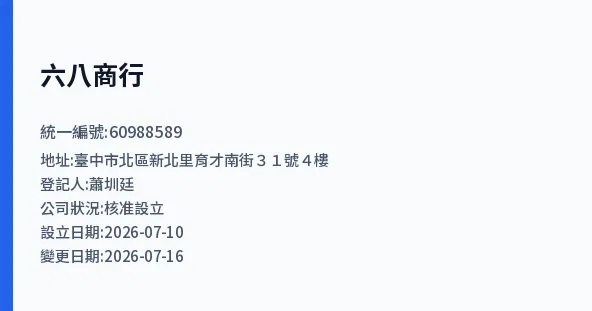 六八商行的照片-統編 60988589(臺中市) 公司登記資料與營業項目詳細圖表